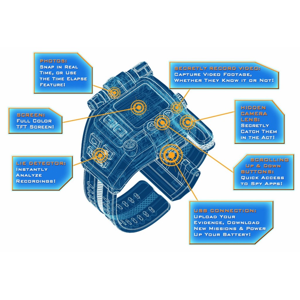 Spy Net Video Watches and Snake Cam Review (Hardware) | GamingShogun